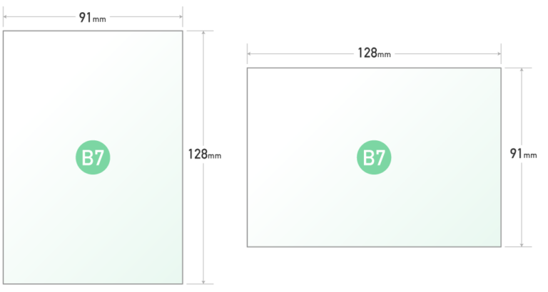 B7用紙の大きと最適画素数 | 規格サイズ.com