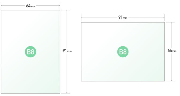 B8用紙の大きと最適画素数 | 規格サイズ.com